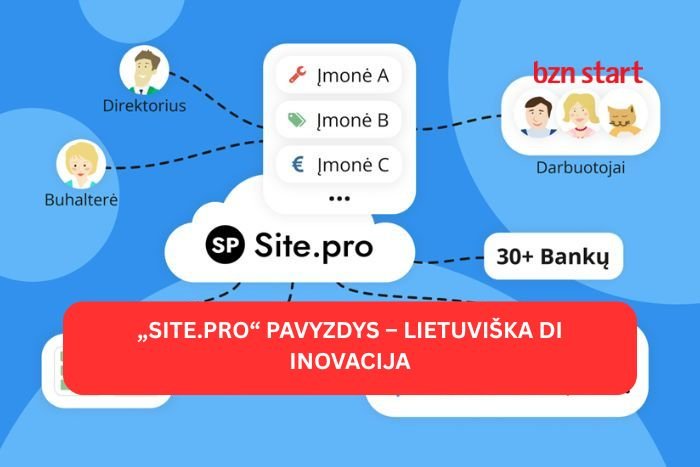 „SITE.PRO“ PAVYZDYS – LIETUVIŠKA DI INOVACIJA - bznstart